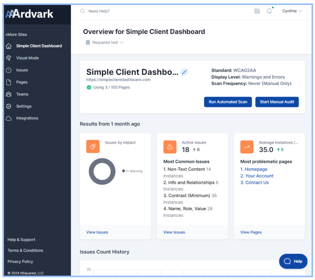 Dashboard Overview - AAArdvark