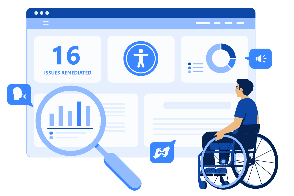 AAArdvark Accessibility Toolset Pricing